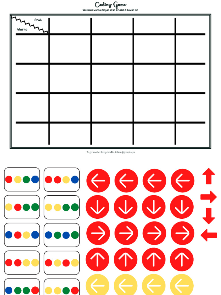 Papan Coding Game - Free Printable by @gempitaayu | PDF