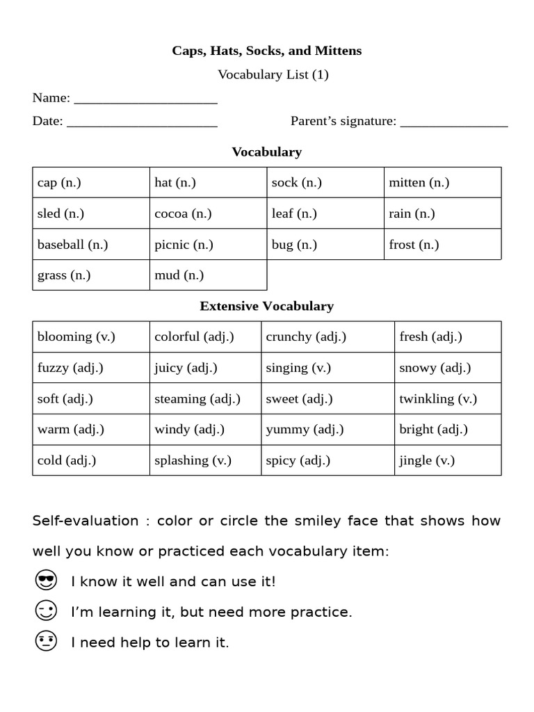 WS2 - Vocabulary List | PDF