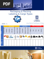 Cargo Pre Acceptance Checklist | PDF | Dangerous Goods | Cargo