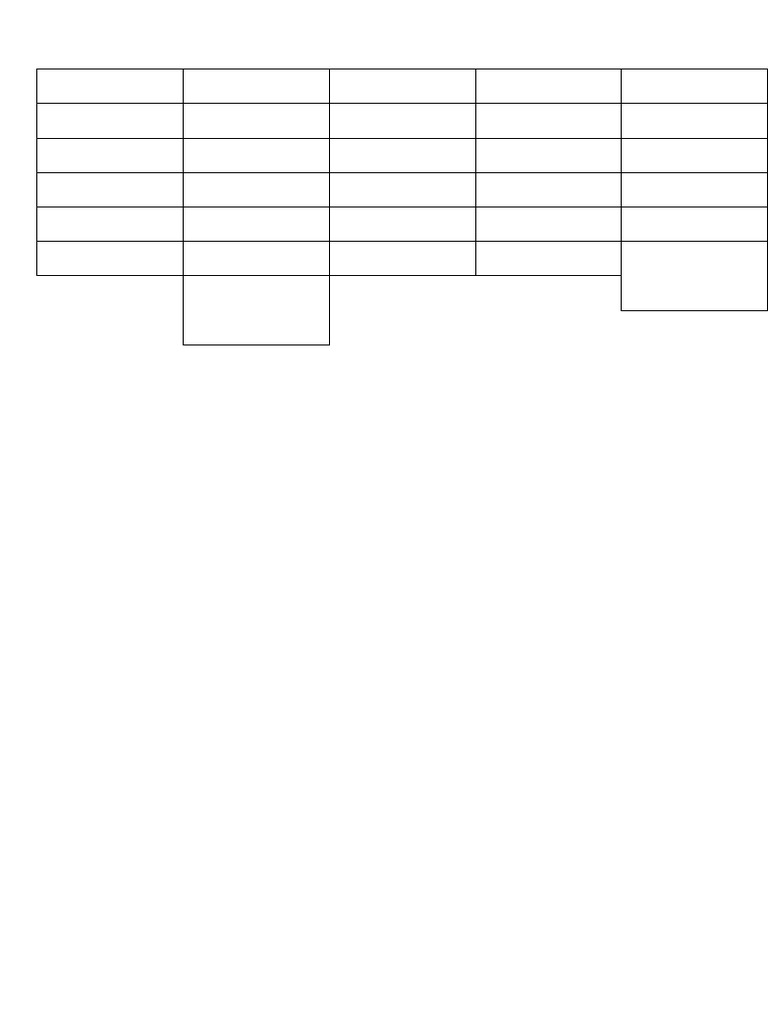 Drama Performance Rubric | PDF | Human Communication | Psychological ...