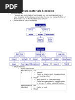 Ethicon Suture Chart | PDF | Surgical Suture | Surgery