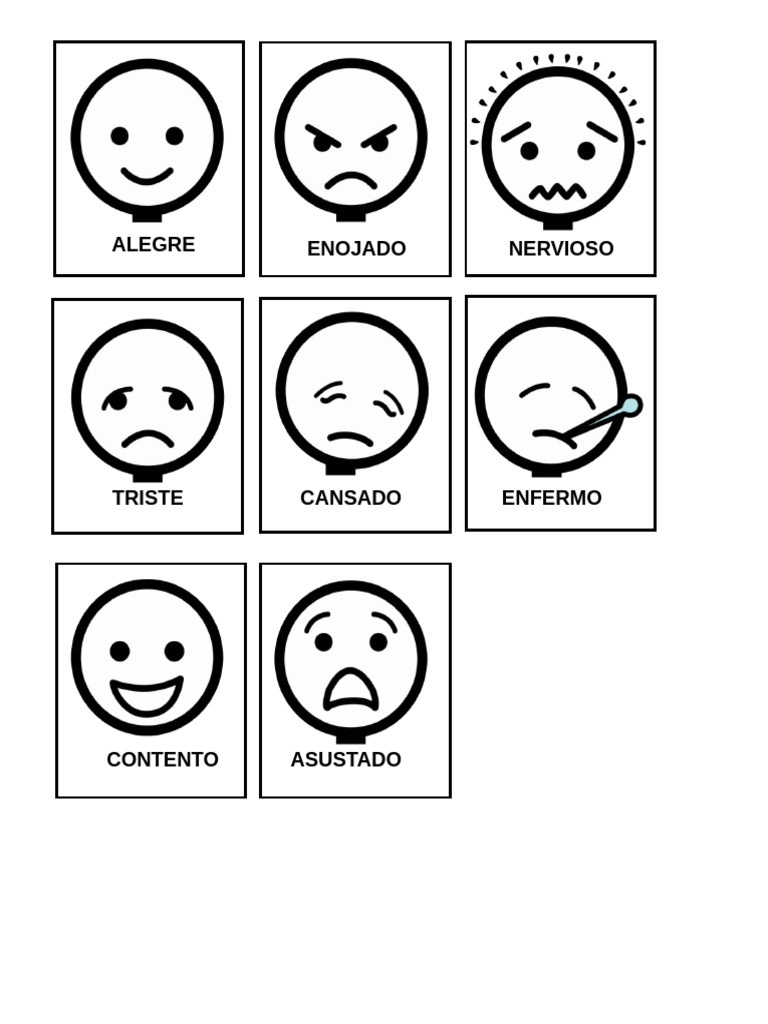 Emociones | PDF