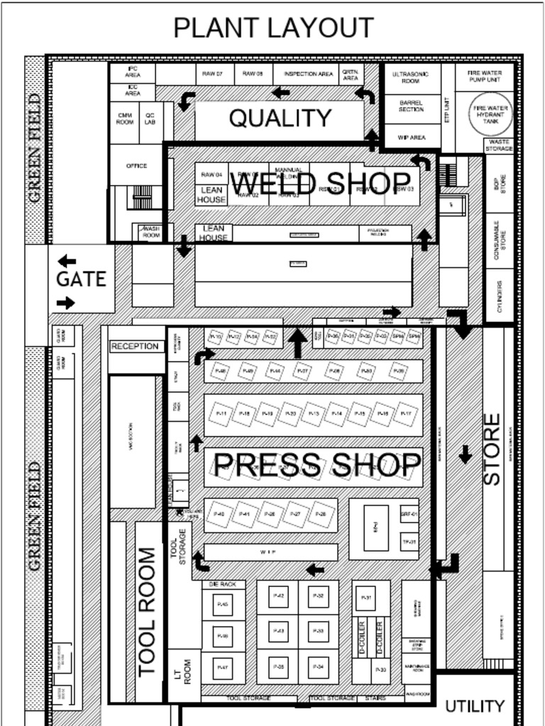 Plant Layout 07062025 | PDF