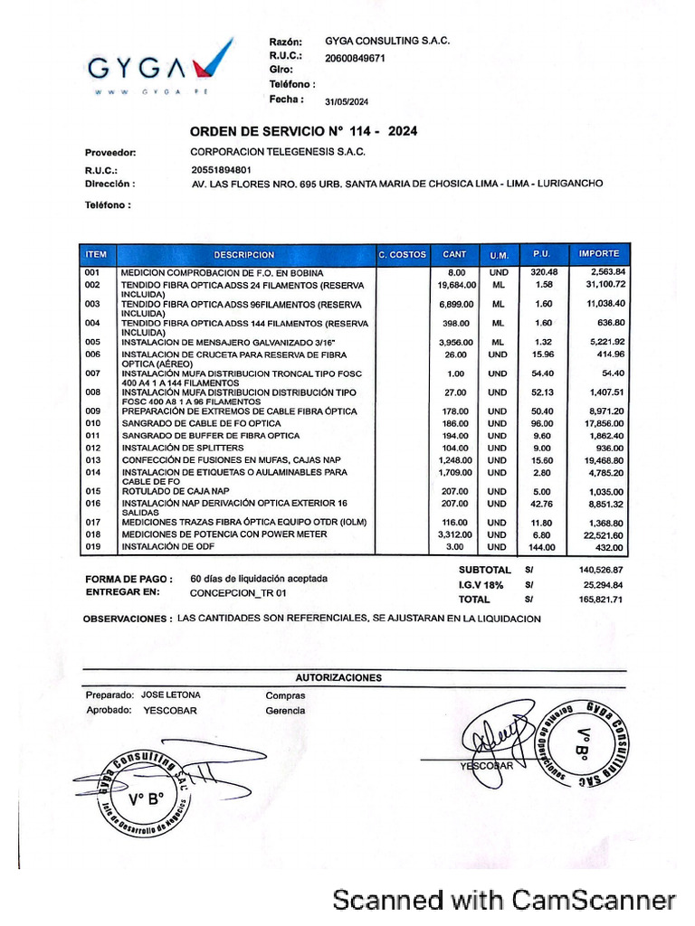 Os Telegenesis P. Junin Tr01 Concepción-1 | PDF