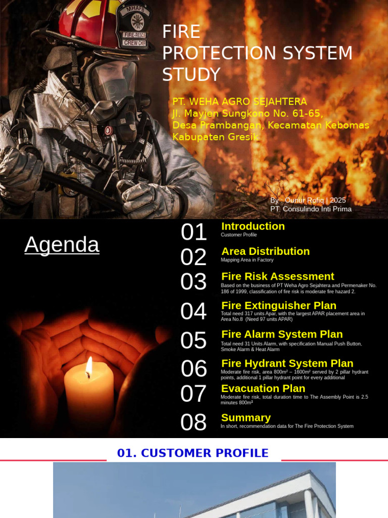 PT. Weha Agro Sejahtera Fire Protection System Study Report | PDF | Fires