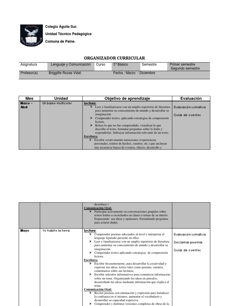 Planificación 3° Básico | Descargar gratis PDF | Lectura (proceso) | Cuentos