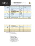 PPK Stroke Hemoragic Perdosni 2023 | PDF