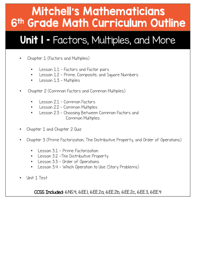 6th Grade Math Curriculum Outline | PDF | Area | Multiplication