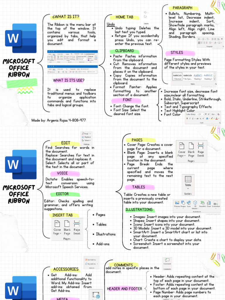 Table of the Microsoft Word interface | PDF | Paragraph | Computing
