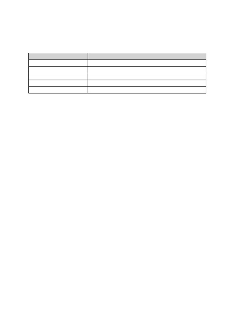 Pronoun Reference Worksheet | PDF