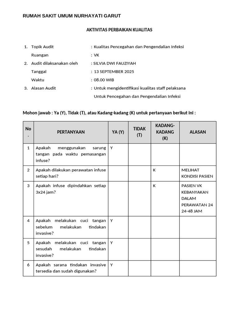 Formulir Supervisi IPCN VK | PDF