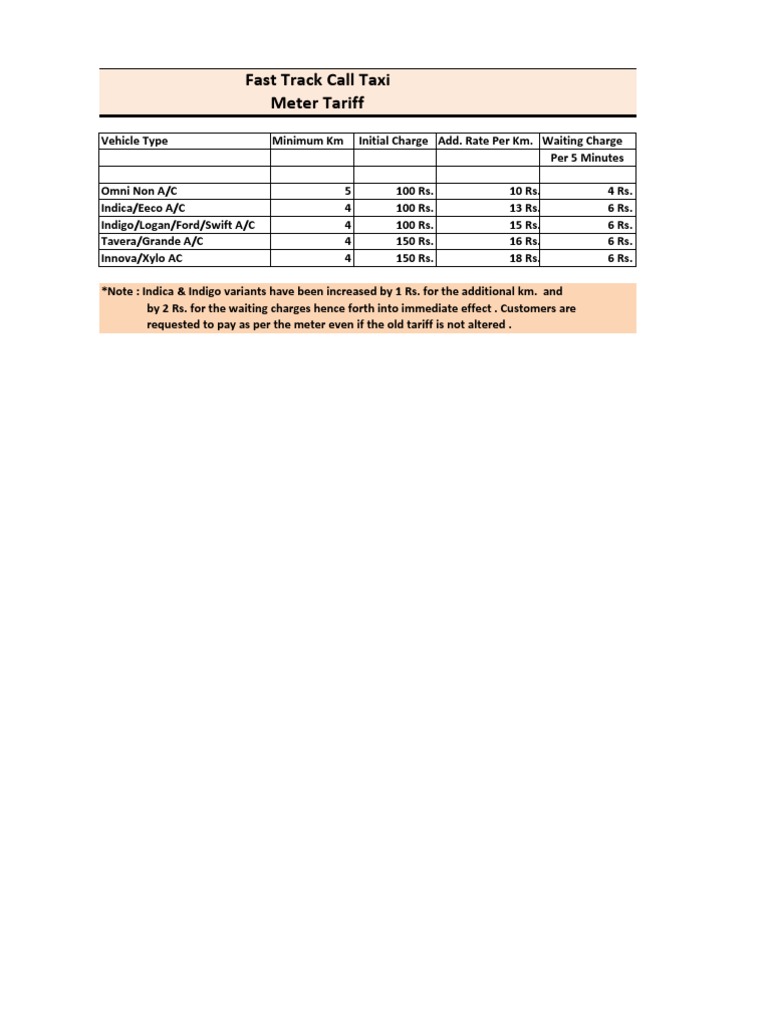 Fast Track New Tariff | PDF