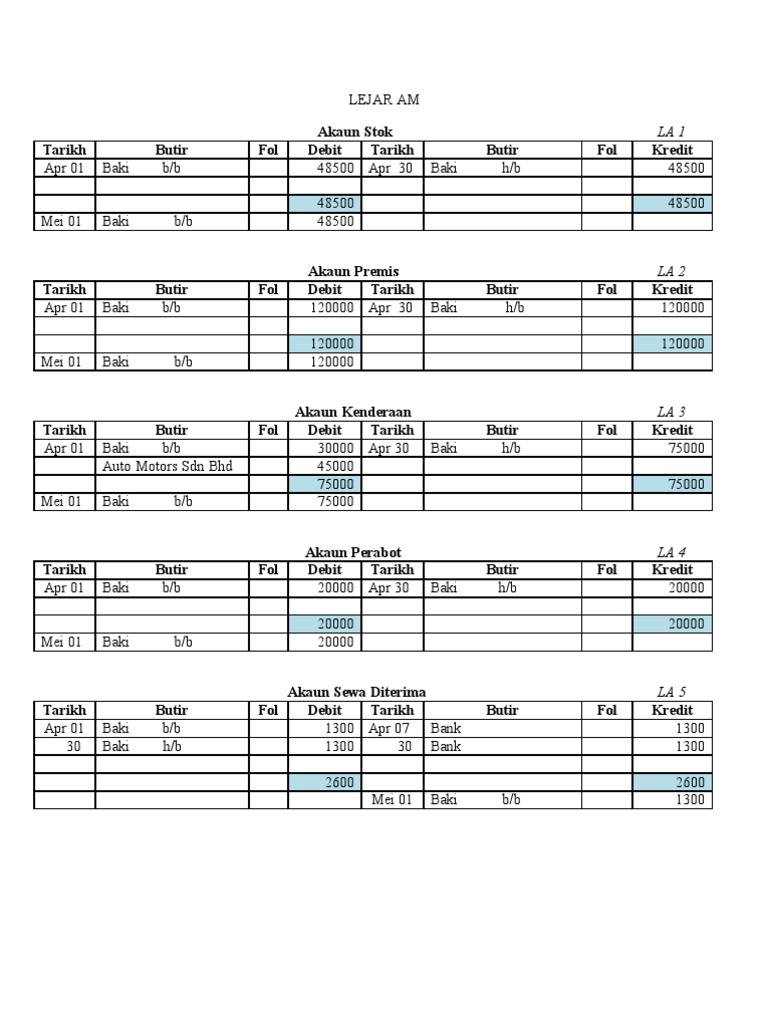 Format Lejar I Duga SBLM Pelarasan Word 2003 1 Edited | PDF