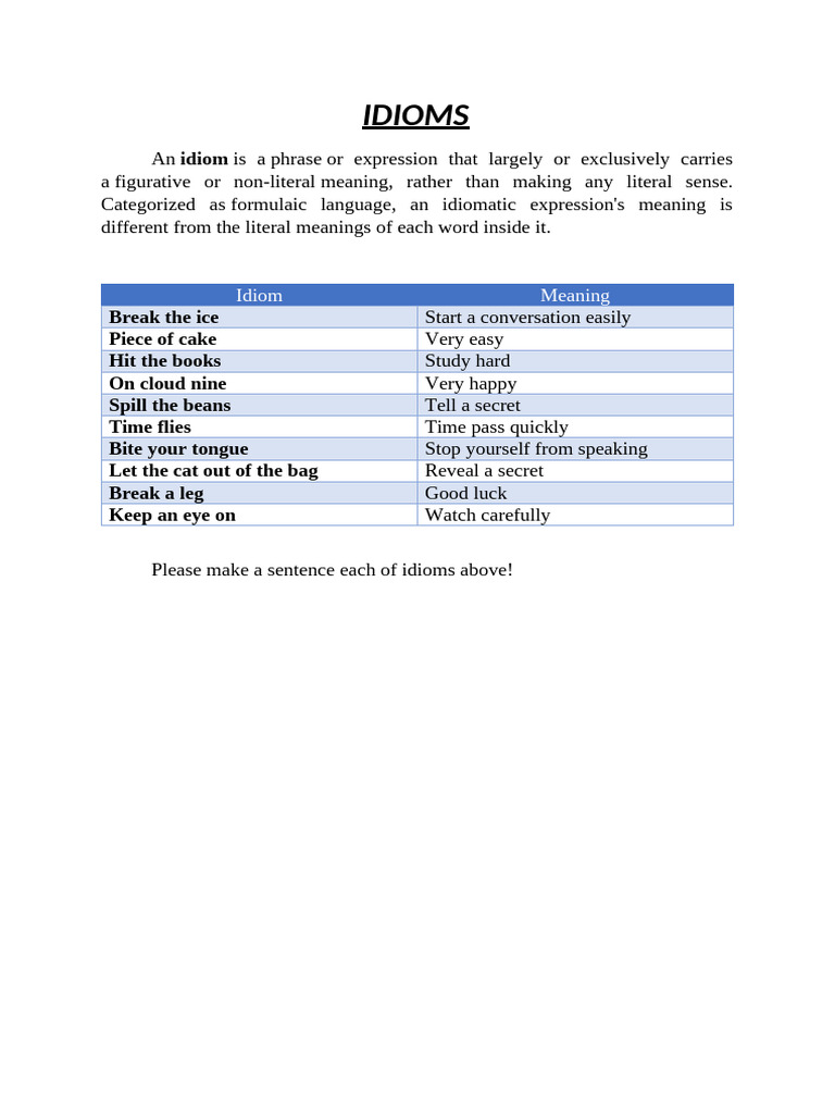 Common Idioms and Their Meanings | PDF