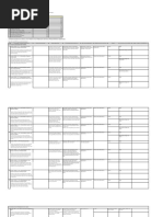 PANDUAN CODE BLUE | PDF