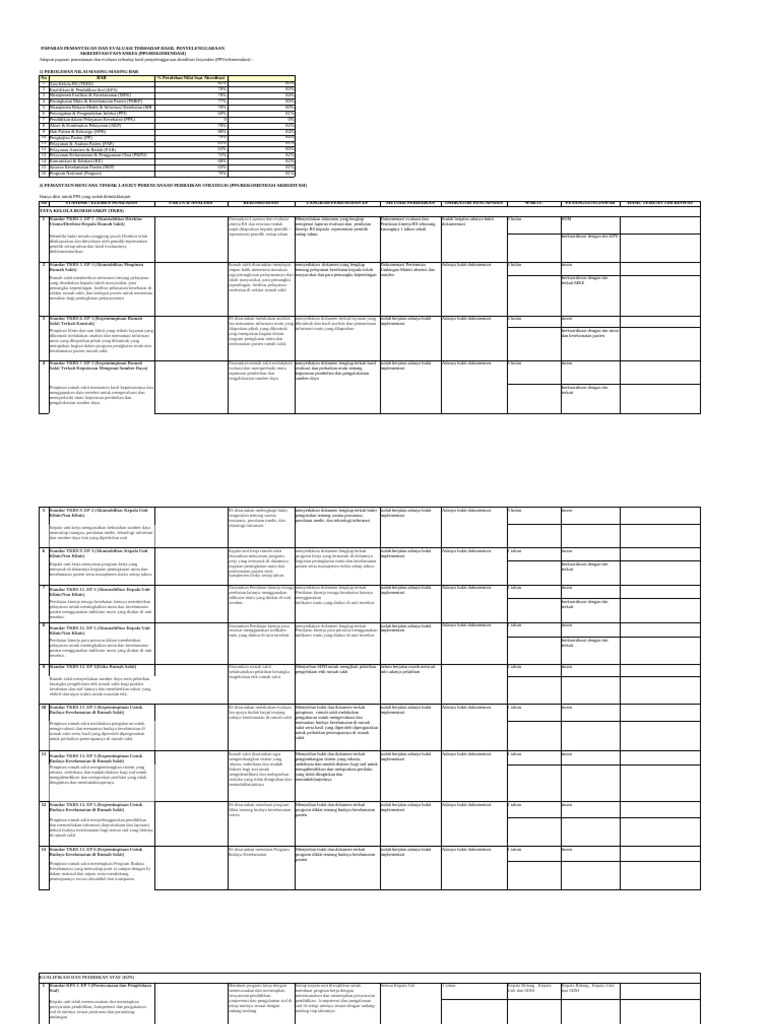 PPS 2025 | PDF