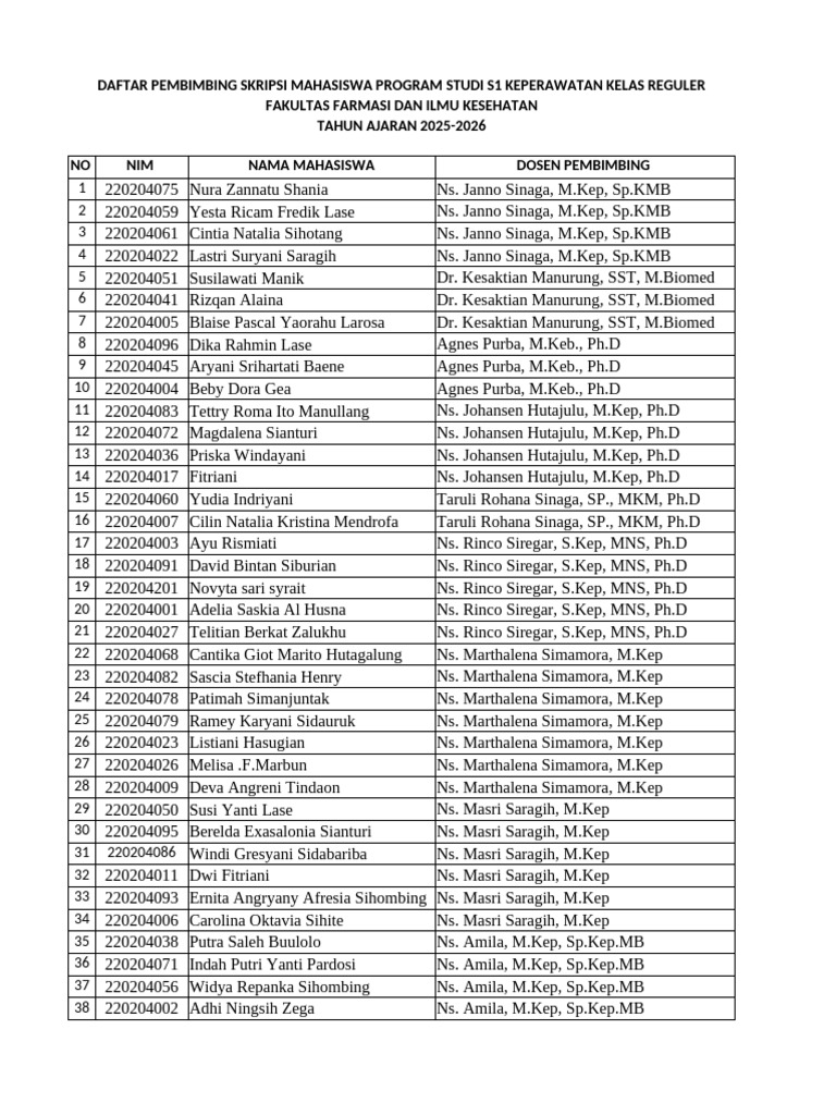 Daftar Pembimbing Skripsi Reguler | PDF