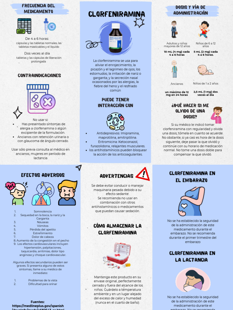 Folleto de Servicio de Marketing Agencia Creativa Ilustrado Doodle Azul y Blanco (TrÃ - Pticos ...