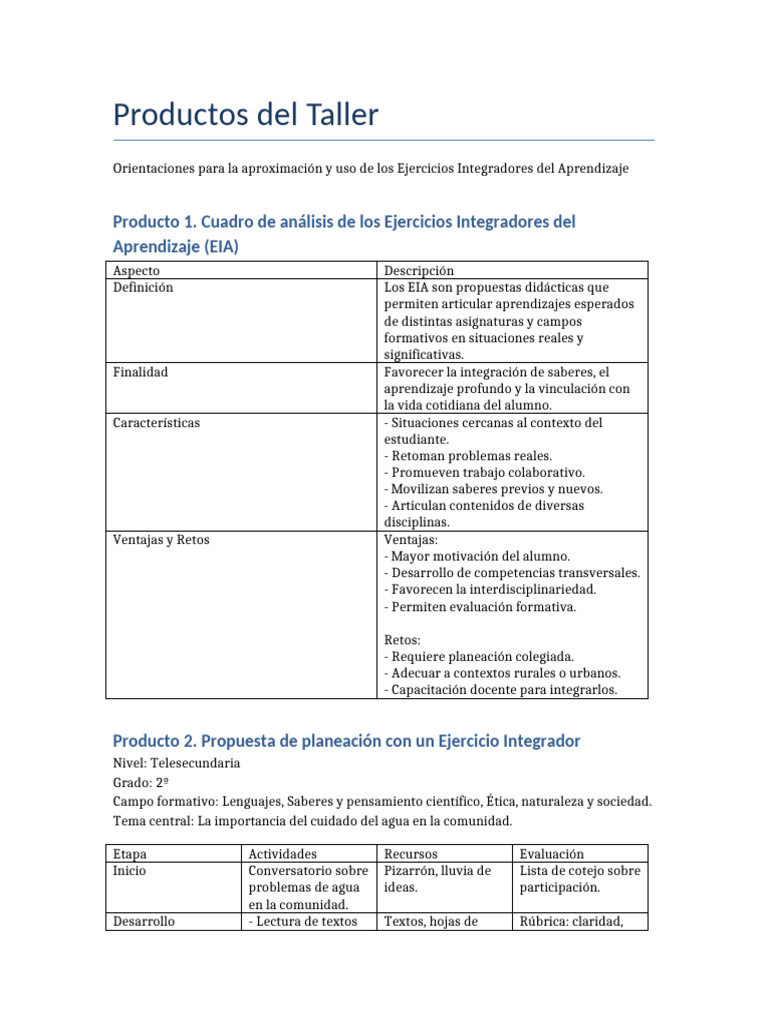 Productos Taller EIA | PDF | Enseñando | Evaluación