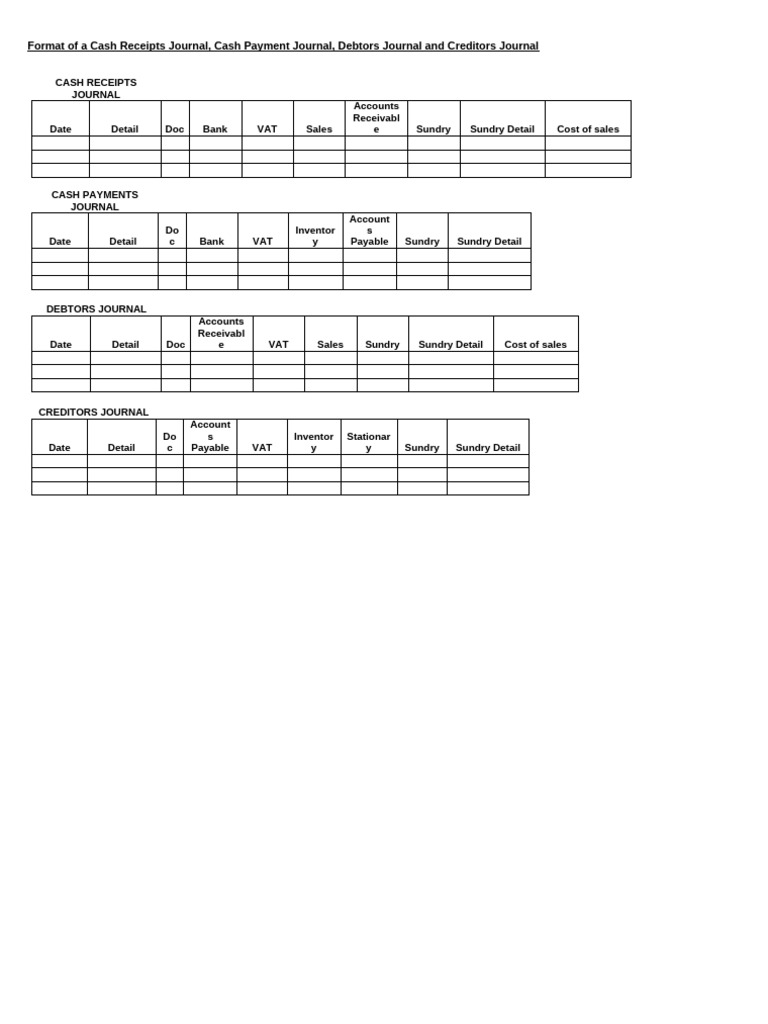Overview of Subsidiary Journals | PDF