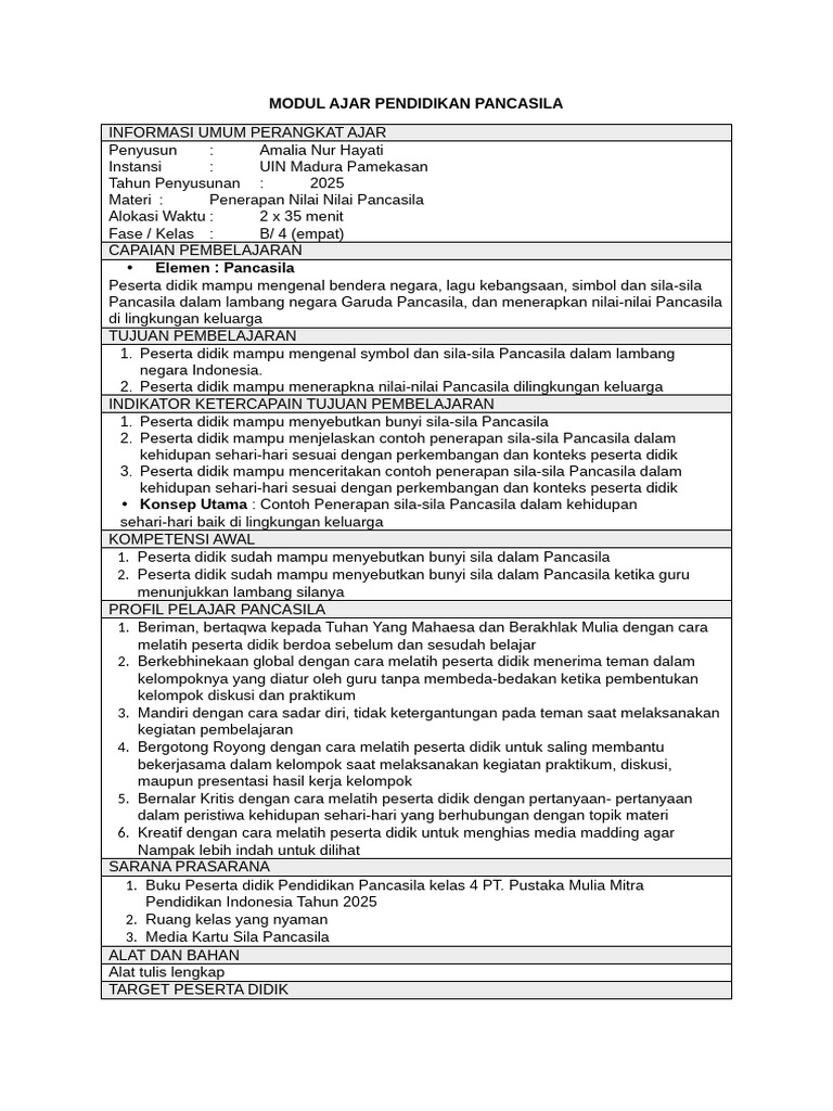 Modul Ajar Pendidikan Pancasila - PPL Amalia | PDF