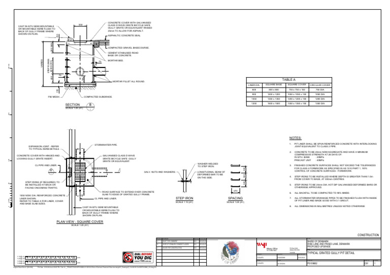 Typical Grated Gully Pit Detail | PDF | Concrete | Pipe (Fluid Conveyance)