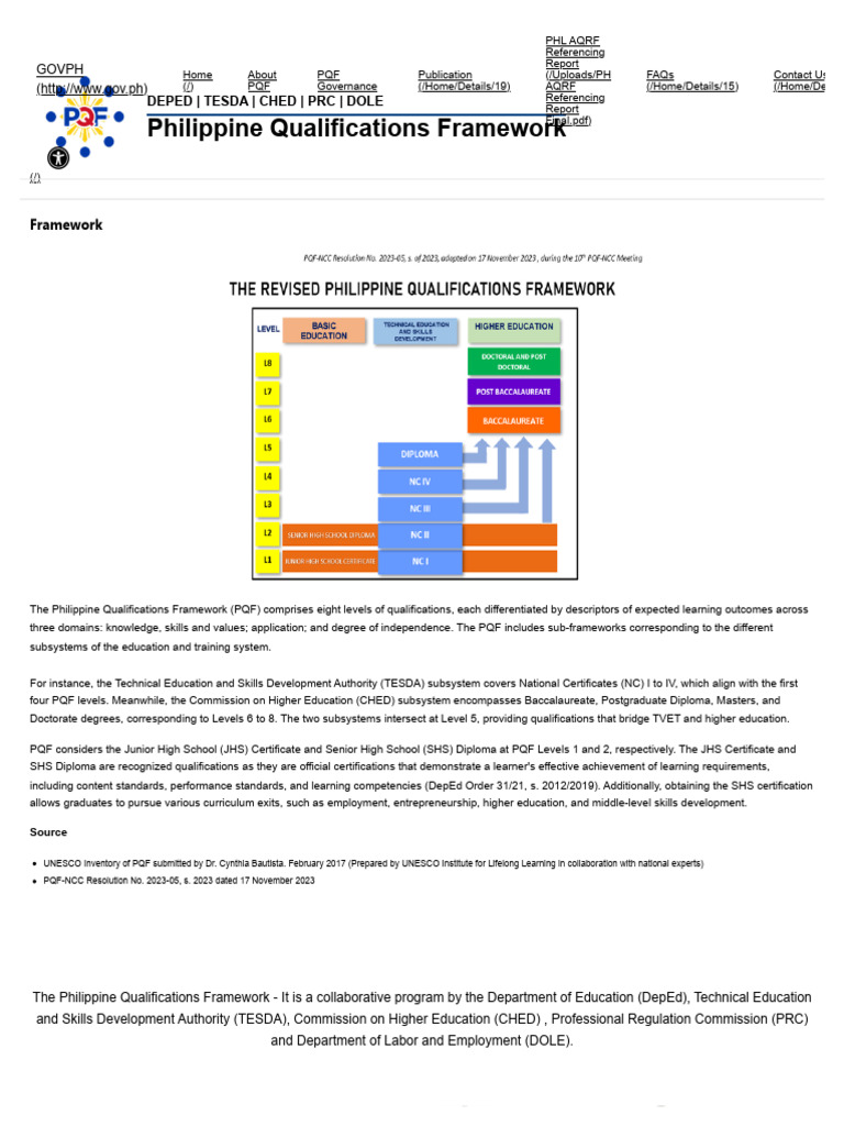 Overview of Philippine Qualifications Framework | PDF | Vocational ...