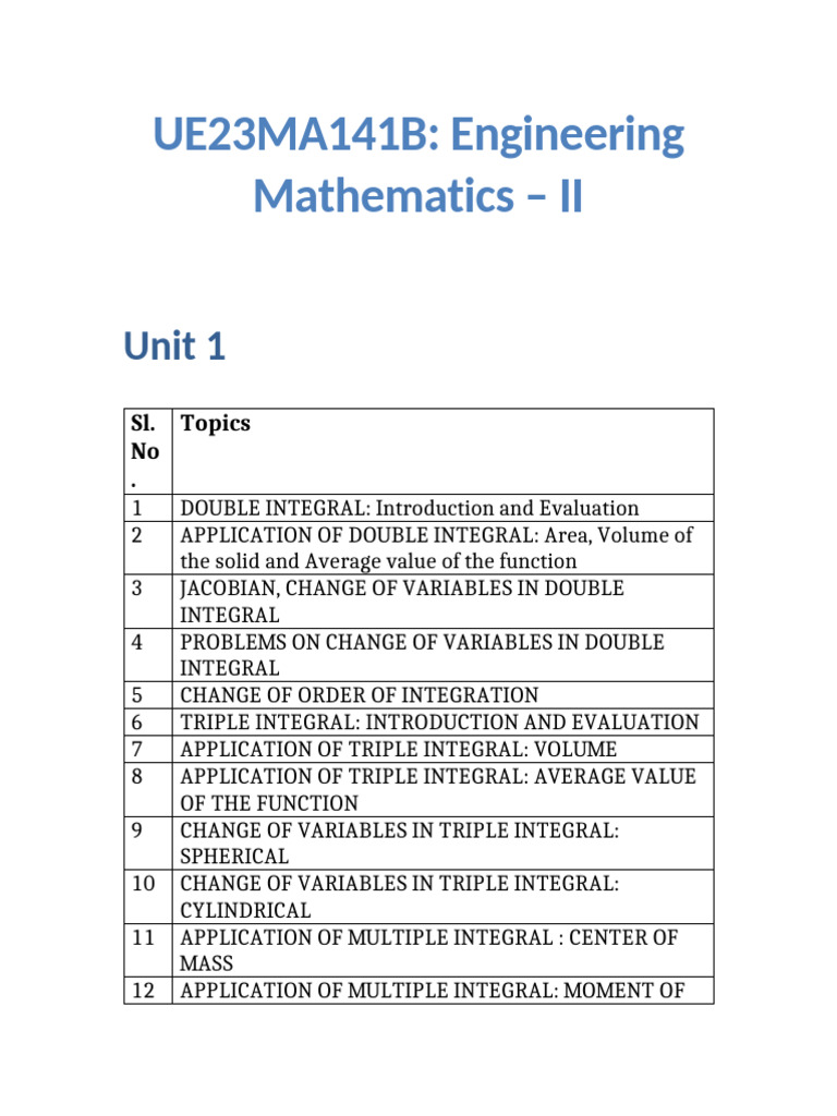 Engineering Mathematics II Syllabus | PDF | Laplace Transform | Integral