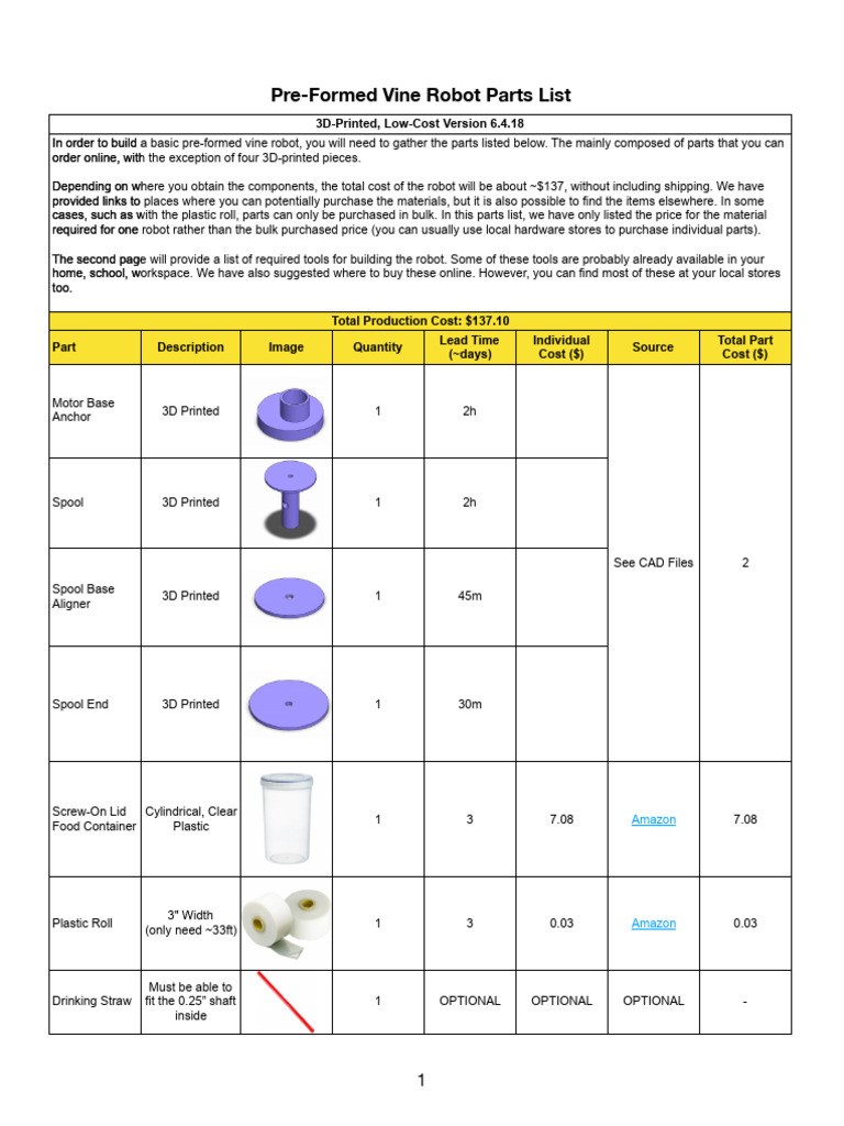 Pre-Formed Vine Robot Parts List | PDF | 3 D Printing | Prices