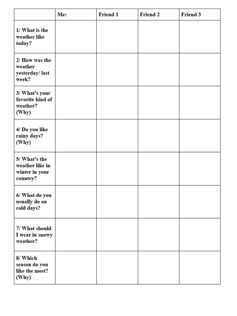 PU 4 - Unit 5 - Speaking - Ex 3 - Pupils Book | PDF