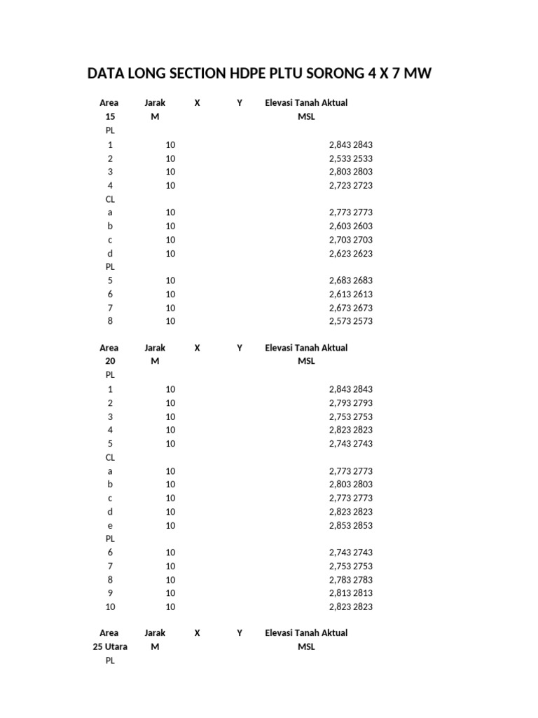 Data Long Cross Section HDPE | PDF