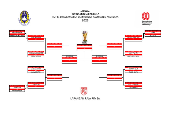 Jadwal Turnamen 17 Agustus - 3 | PDF