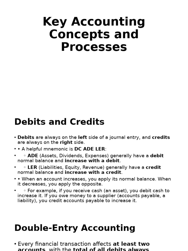 Understanding Debits and Credits in Accounting | PDF