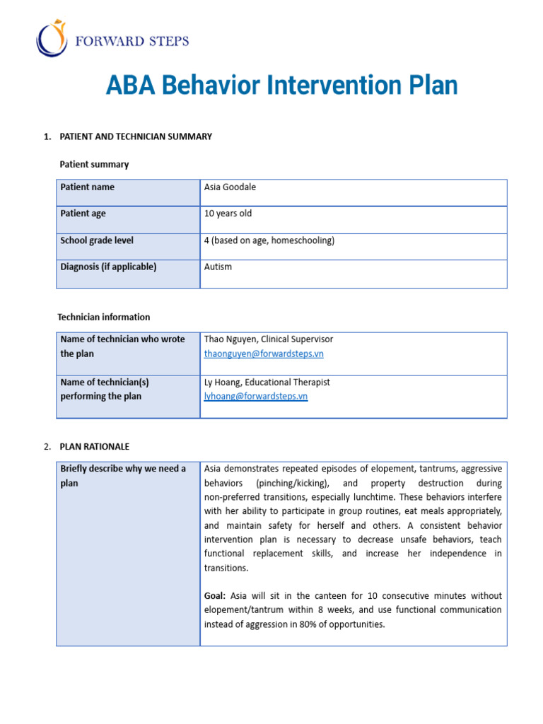 Behavior Intervention Plan for Autism | PDF | Reinforcement | Aggression