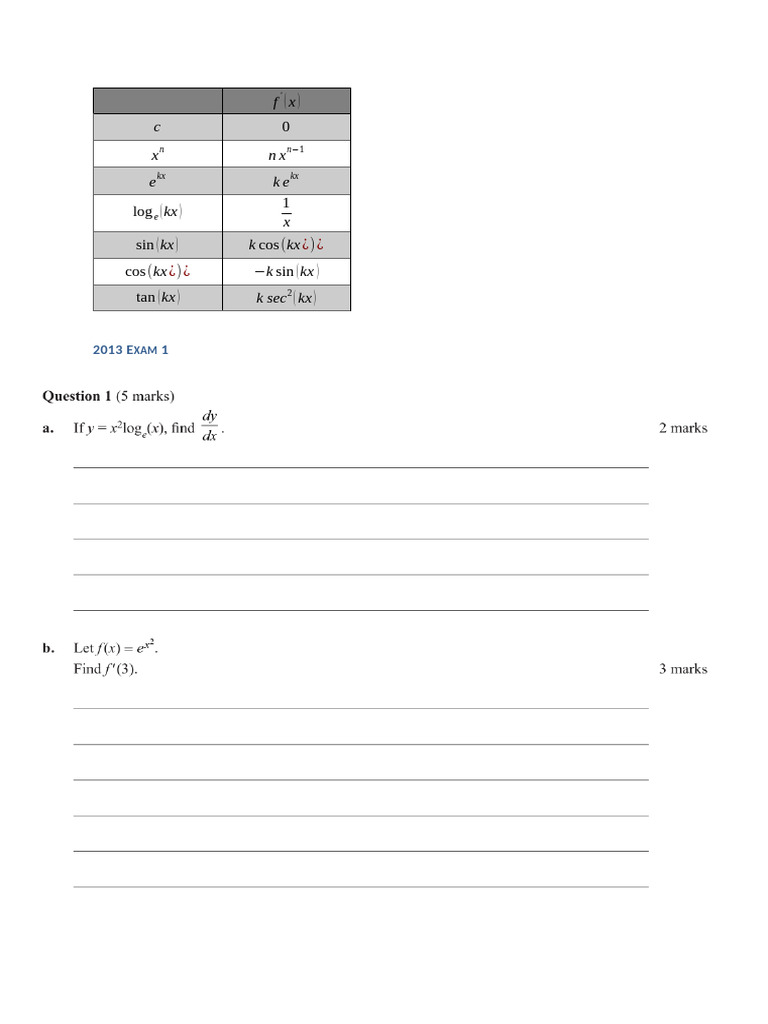 Differentiation Exam Questions (2013-2016) | PDF