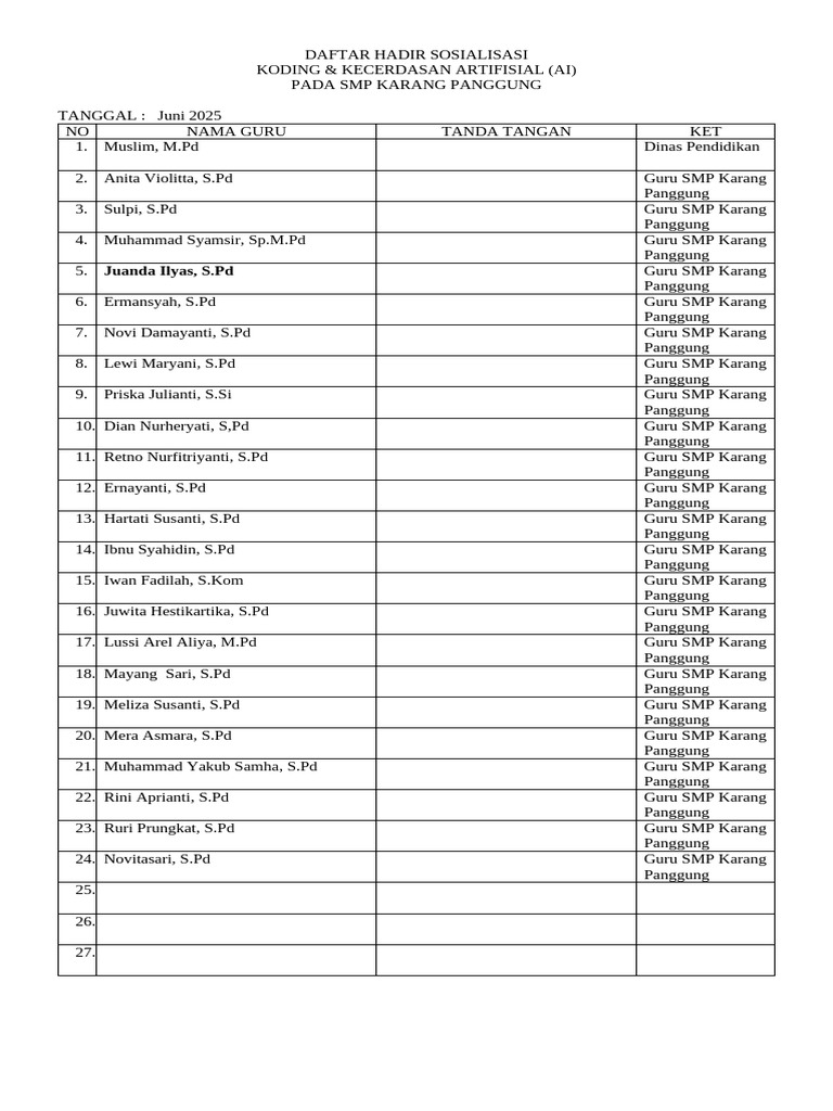 Daftar Hadir Sosialisasi | PDF