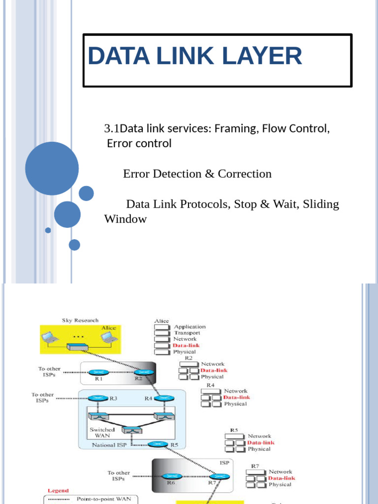 Data Link Layer Services Pdf Error Detection And Correction