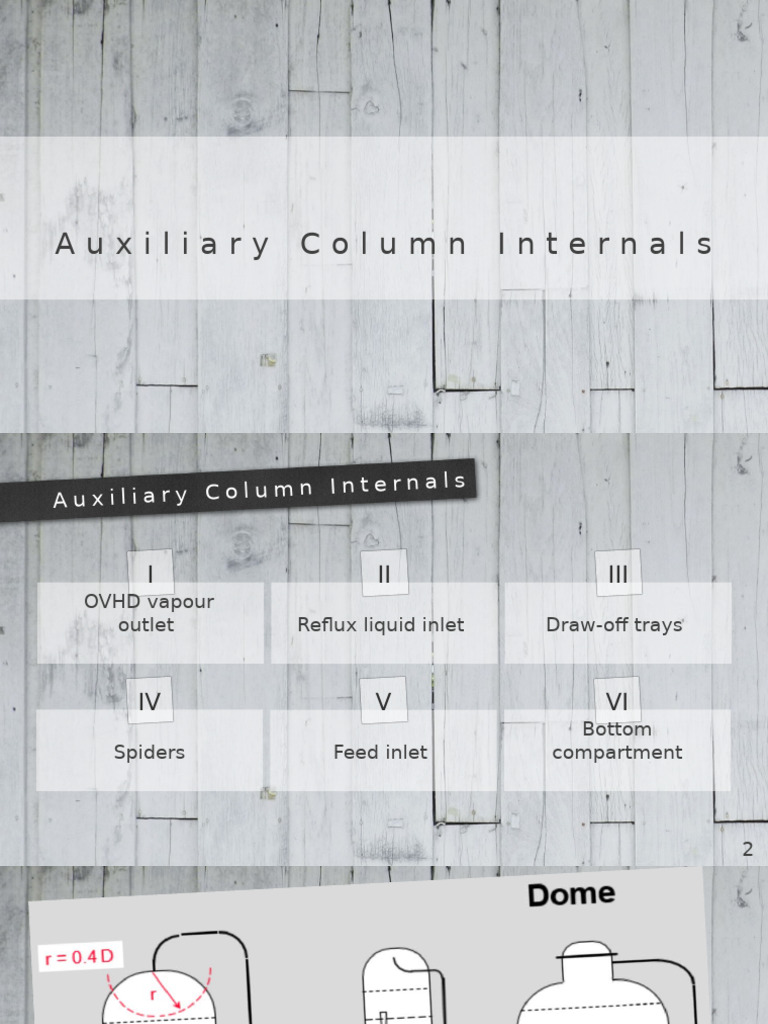 Auxiliary Column Design Overview | PDF | Transparent Materials | Soft ...