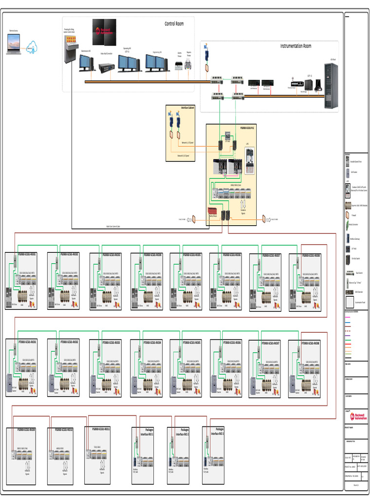 Seamless Integration Based PS System Architecture | PDF | Network ...