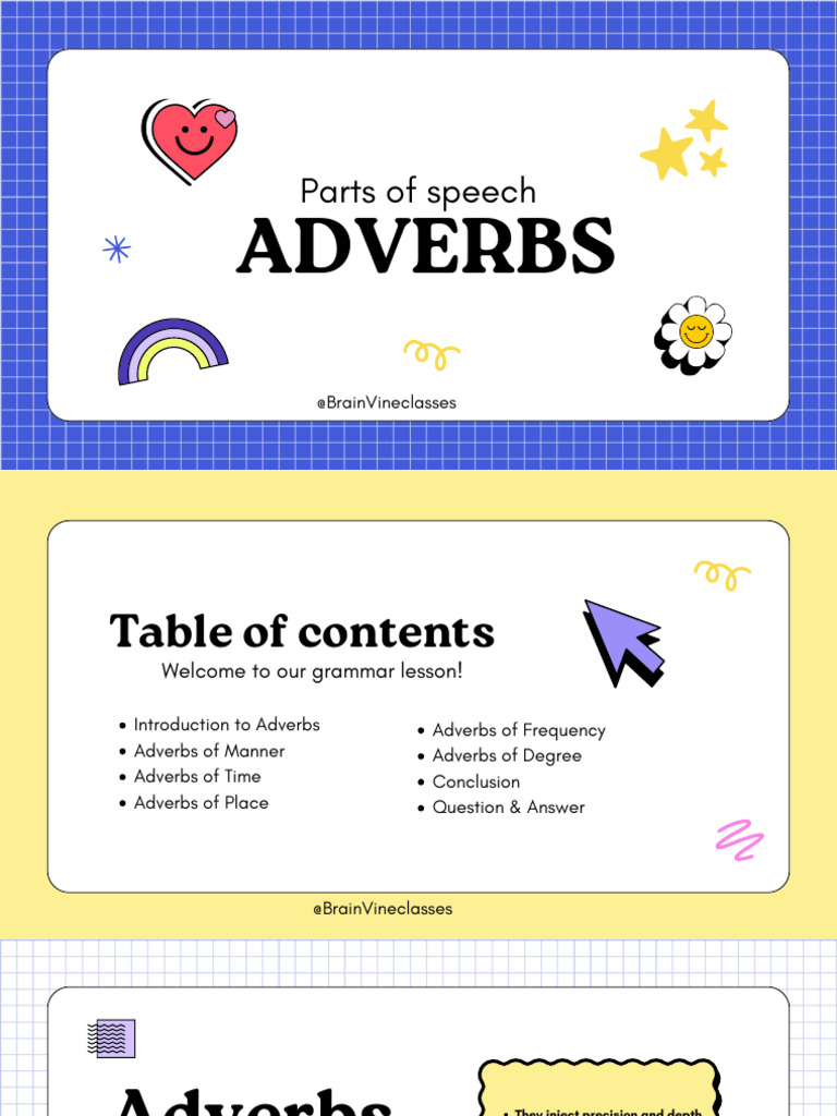 Parts of Speech Adverbs Presentation Colorful in Cute Style - 20250724 ...