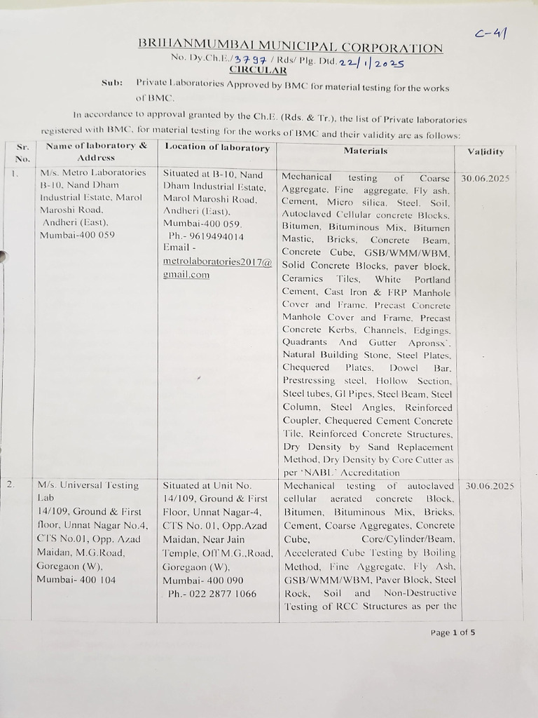 Private Lab Testing Circular Dated 22.01.2025 | PDF