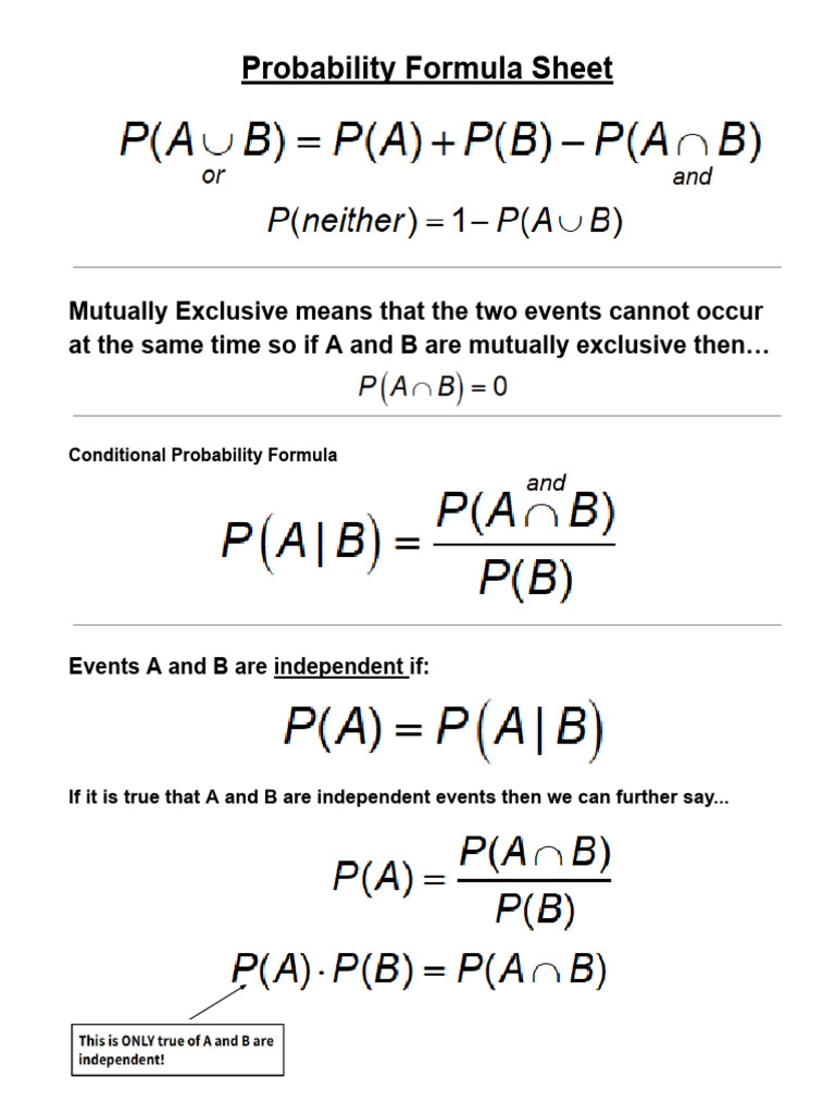 Avoeklqrqkpghakpaqtg Basic Probability Formula Sheet Pdf