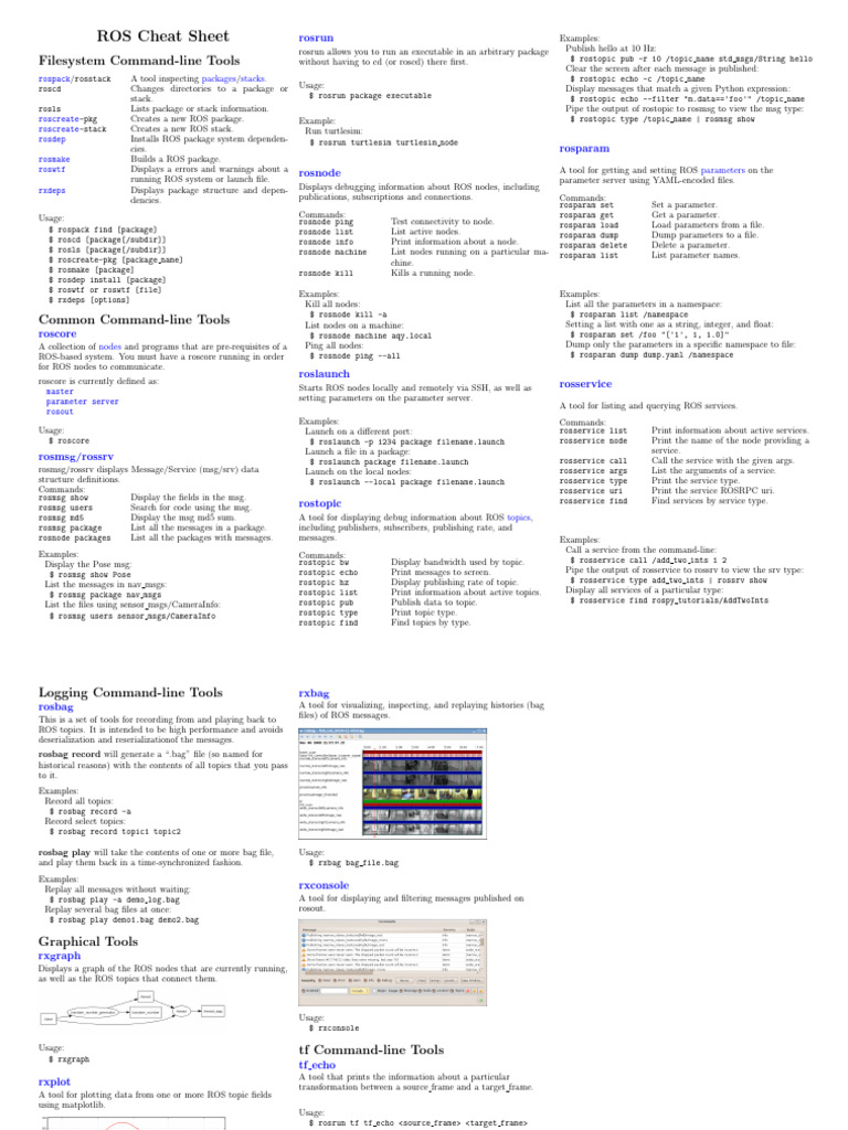 Ros Cheat Sheet | PDF | Command Line Interface | Parameter (Computer Programming)