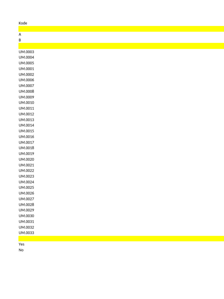 Sample Retur Faktur PM Template v.1.1 | PDF