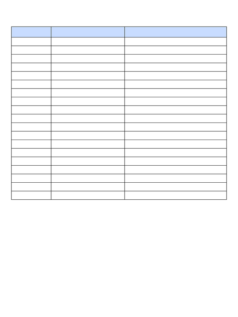 Brahmachari Daily Routine for Students | PDF