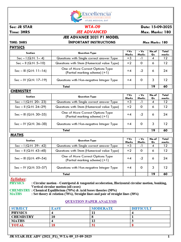 JR Star - Jee Adv (2021 - P1) - Wta - 15-09-2025 QP, Key & Sol | PDF ...