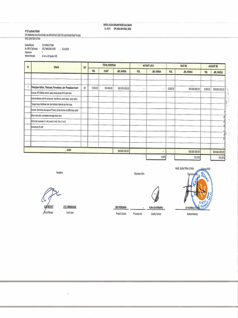 Invoice (Po Gtlt-nias-0061-Vii-25) 5.000 Ke-2 Cv. Kurnia Utama | PDF