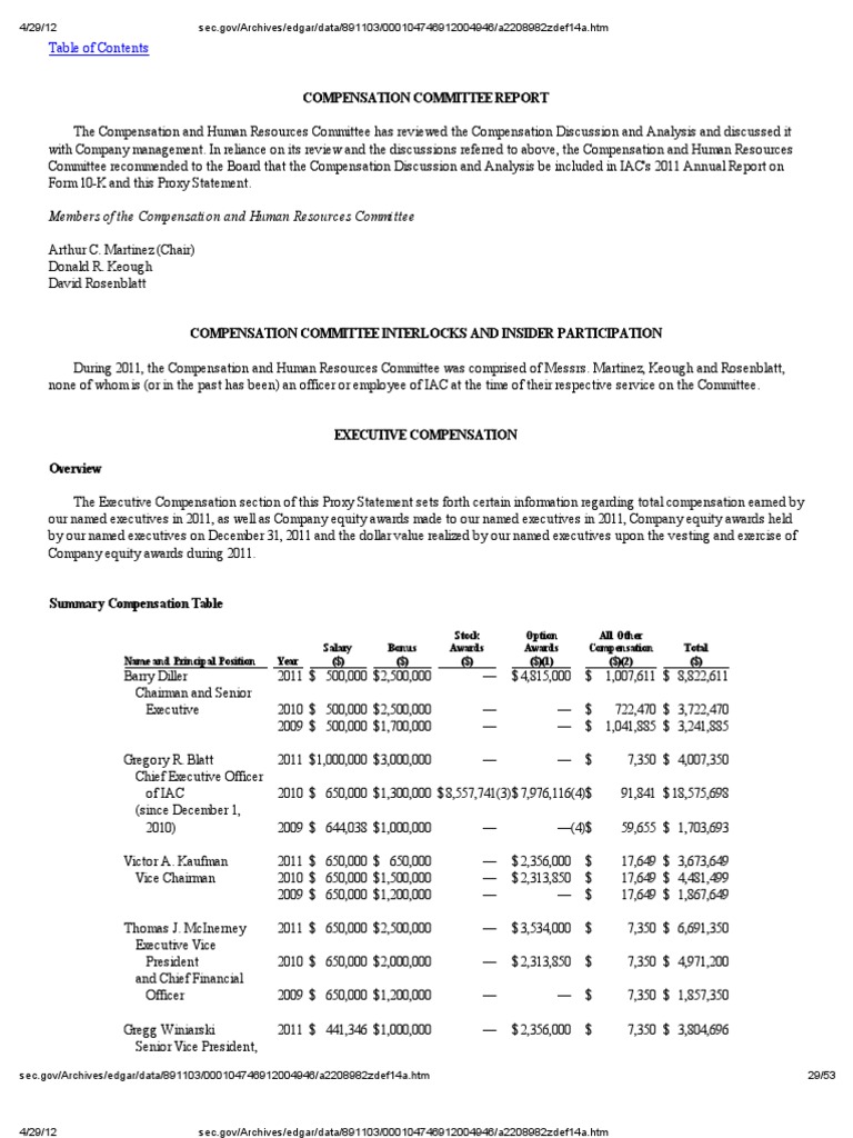 Compensation | PDF | Business | Finance & Money Management