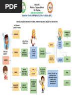 CICL and CAR Intake Sheet Template | PDF | Social Institutions | Crime ...