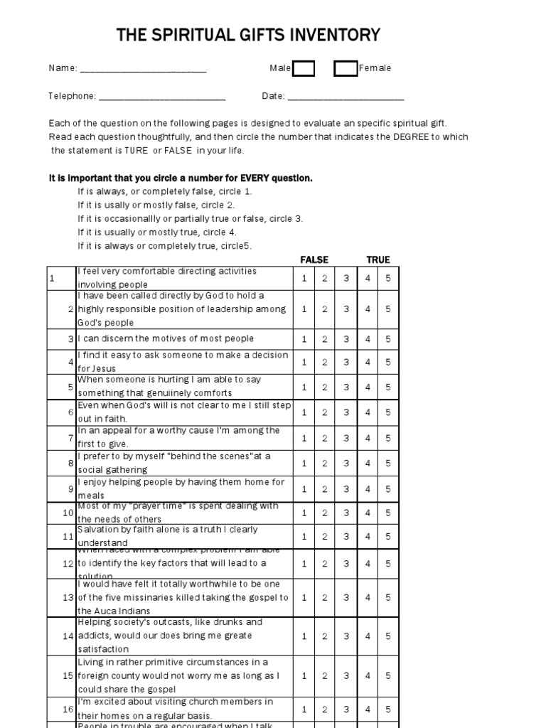Spiritual Gifts Inventory 2 | PDF | The Gospel | Spiritual Gift